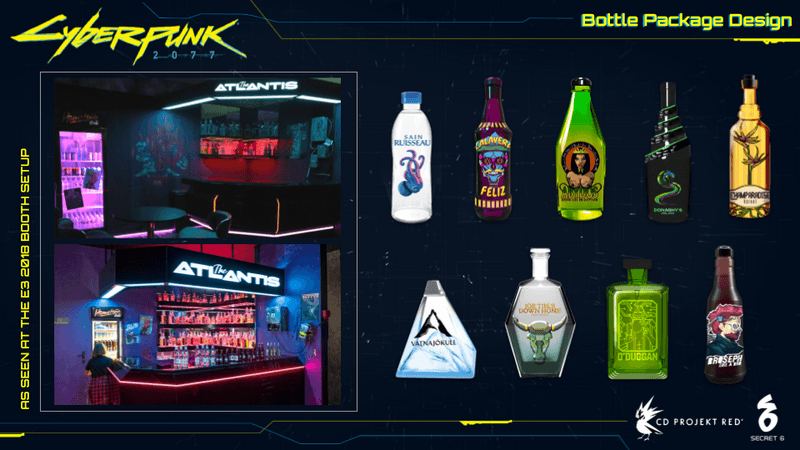 Secret 6 - Cyberpunk 2077 - Case Study